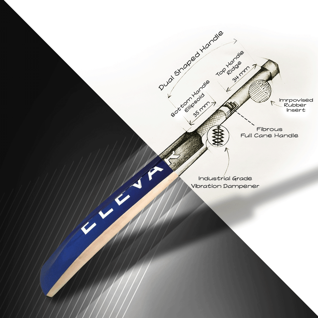 About us | ELEVAR – Elevar Sports